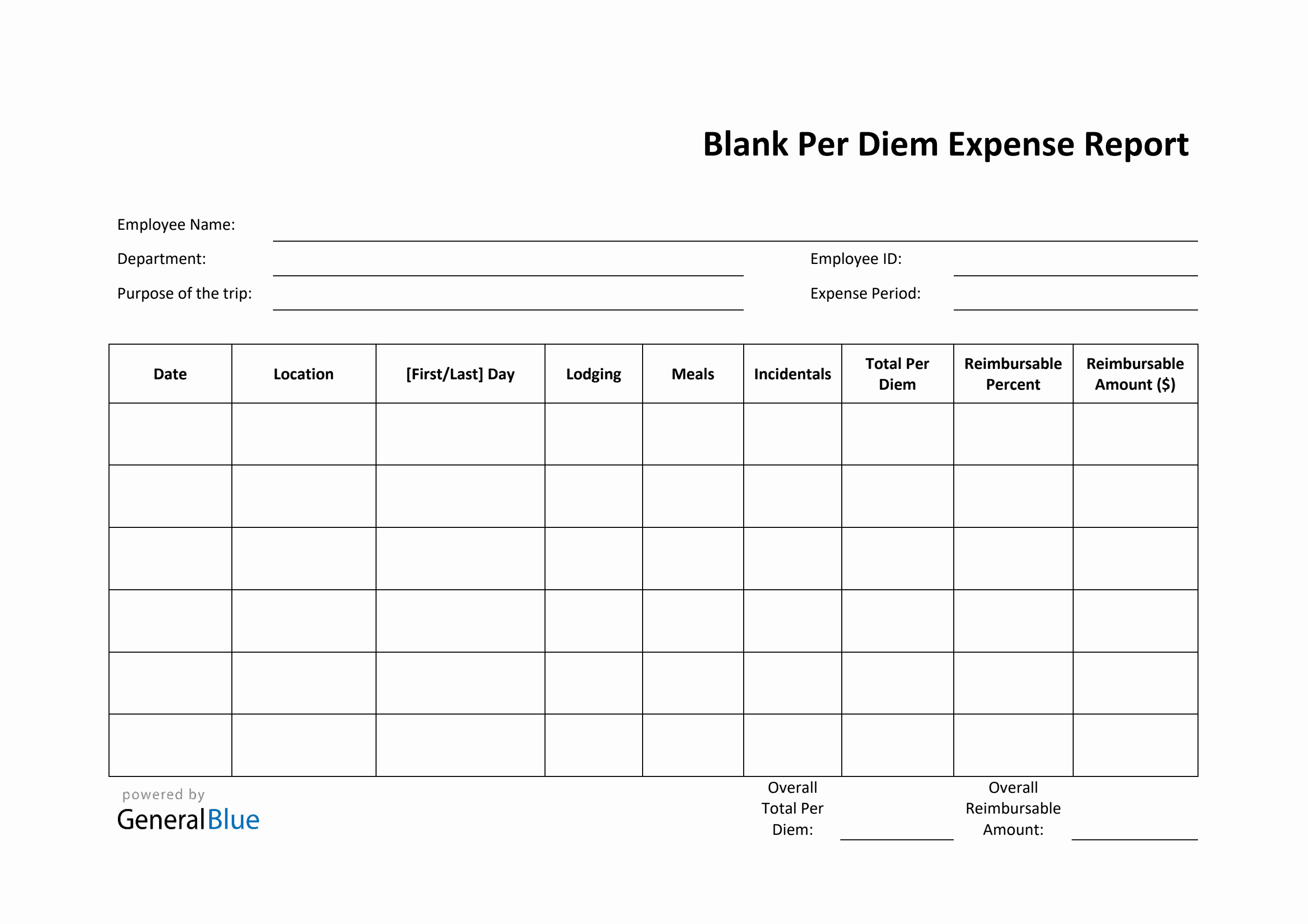 Blank Per Diem Expense Report Template in Word (Printable)