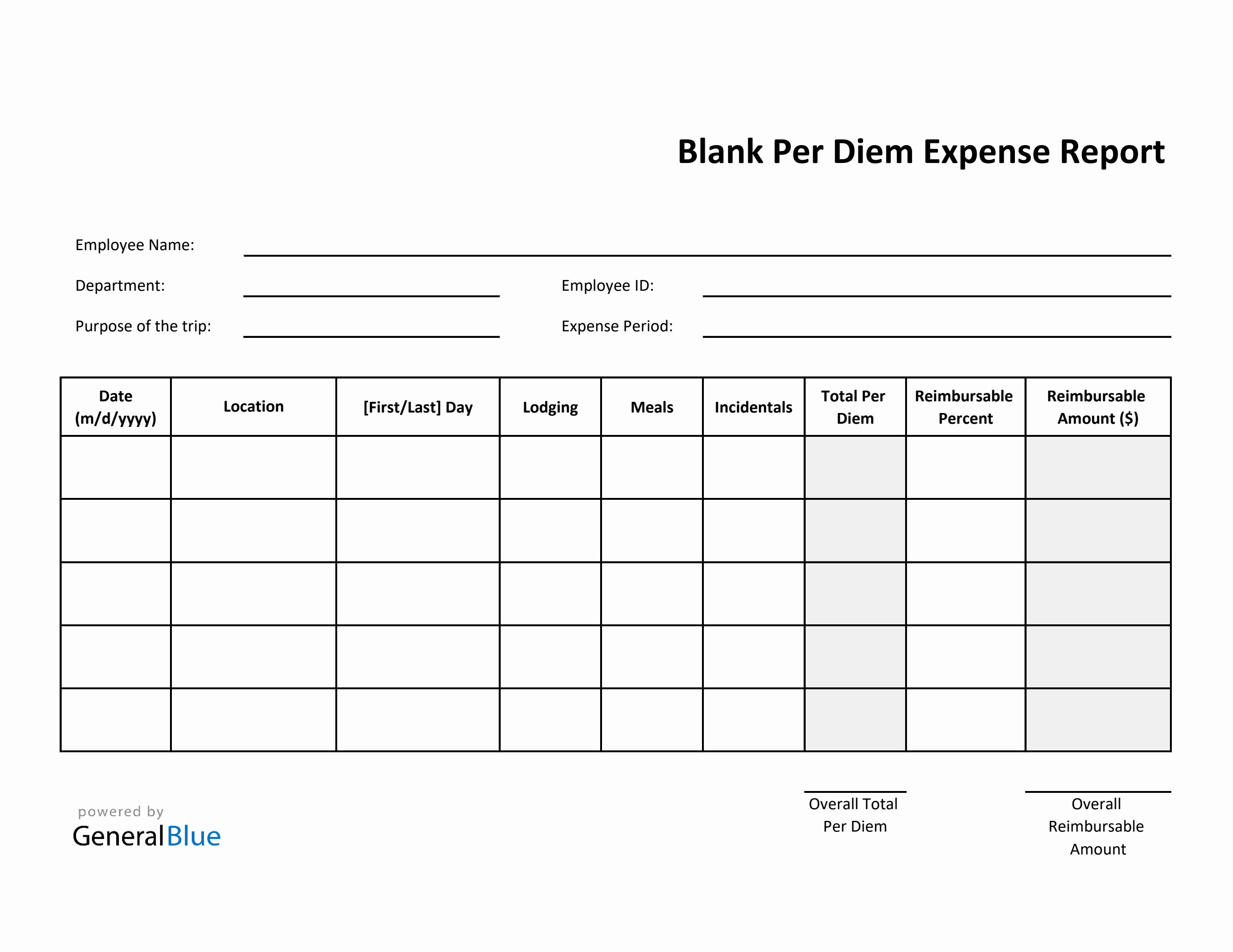 Blank Per Diem Expense Report Template in Excel (Printable)