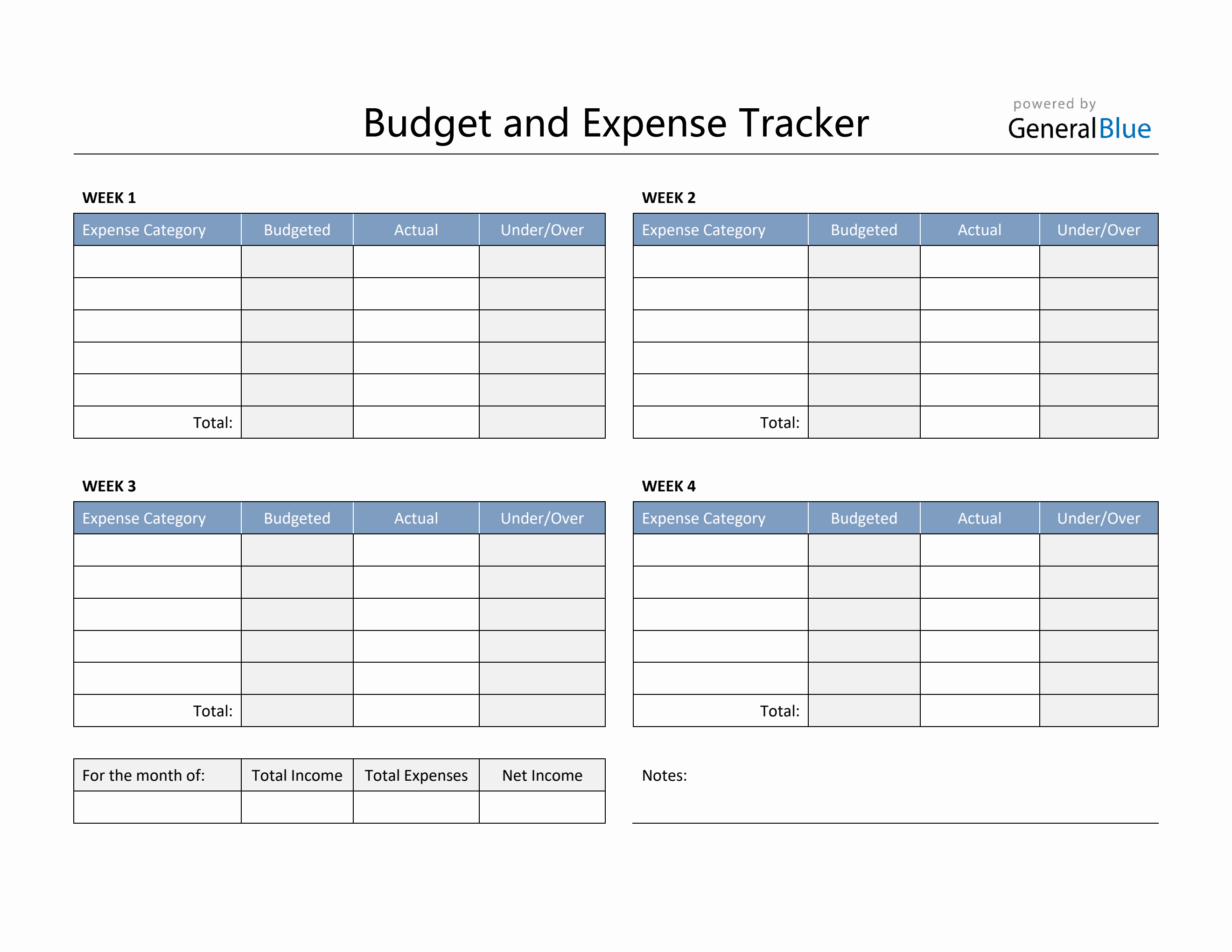 Expense Templates