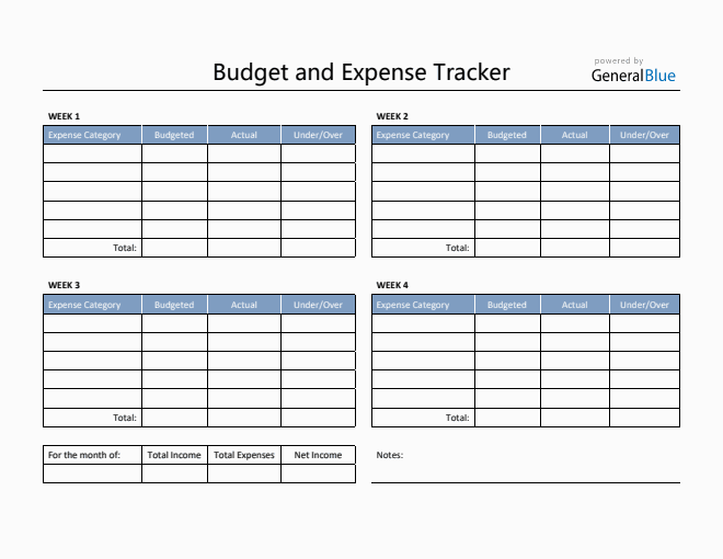 Expense Templates