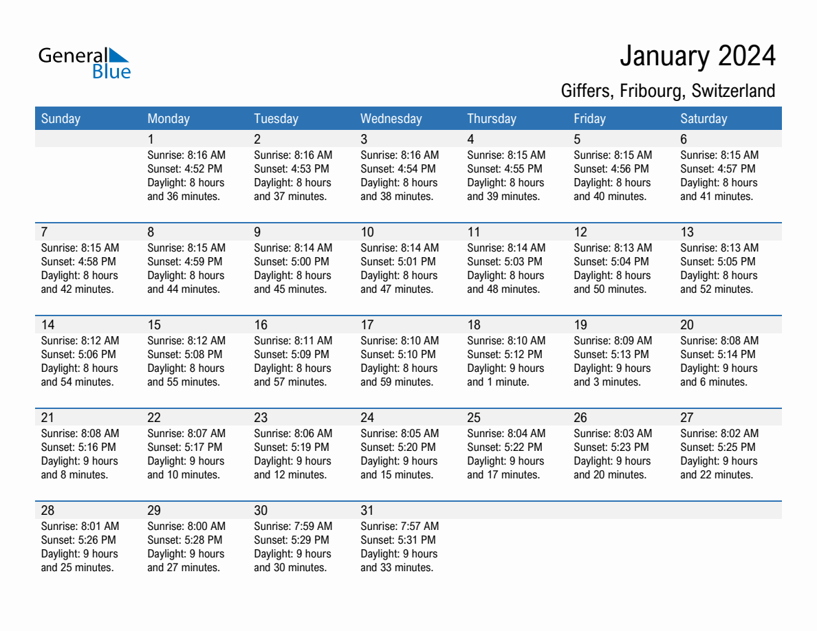 January 2024 Sunrise And Sunset Calendar For Fers Switzerland Pdf