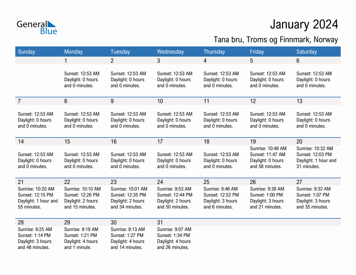 January 2024 Sunrise and Sunset Calendar for Tana bru, Norway (PDF ...