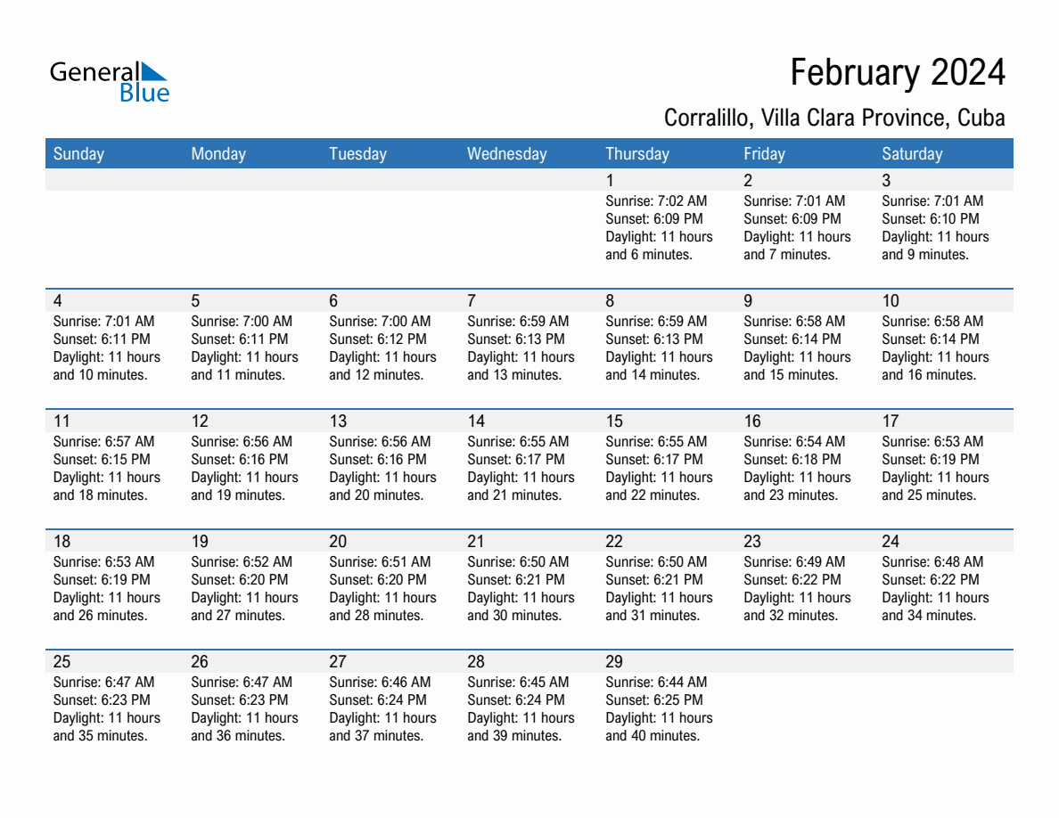 February 2024 Sunrise and Sunset Calendar for Corralillo, Cuba (PDF ...