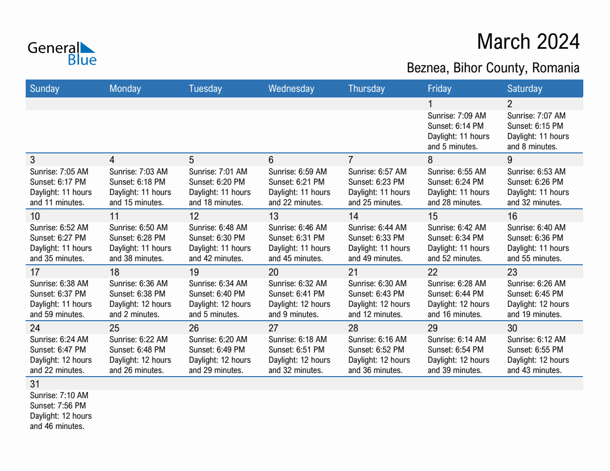 March 2024 Sunrise and Sunset Calendar for Beznea (PDF, Excel, Word)