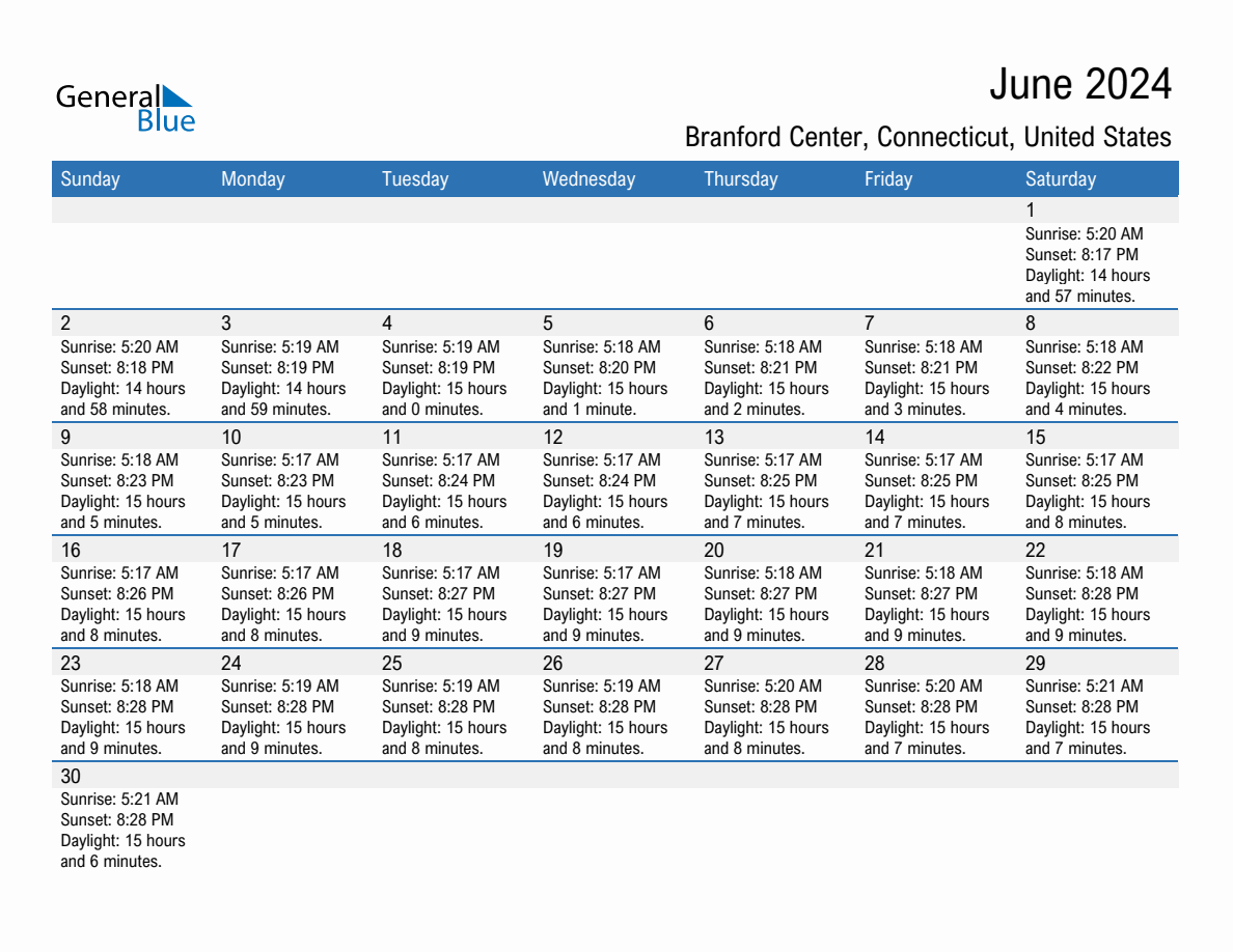 June 2024 Sunrise and Sunset Calendar for Branford Center (PDF, Excel ...