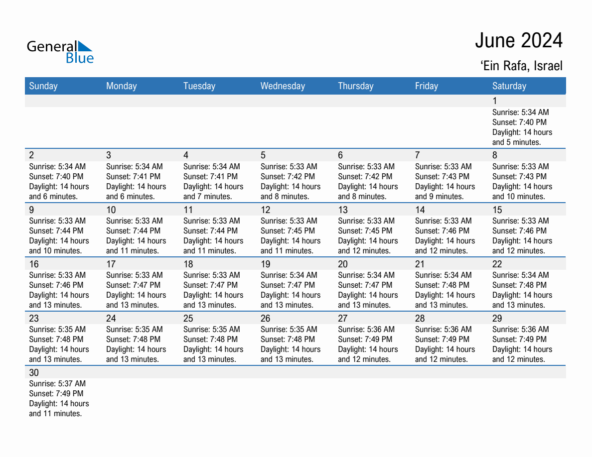June 2024 Sunrise and Sunset Calendar for 'Ein Rafa, Israel (PDF, Excel ...