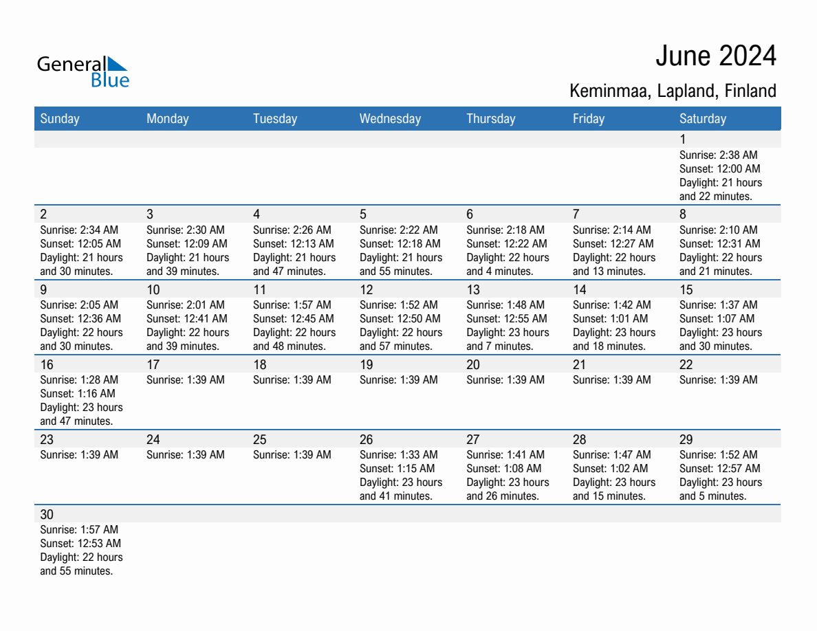 June 2024 Sunrise and Sunset Calendar for Keminmaa (PDF, Excel, Word)
