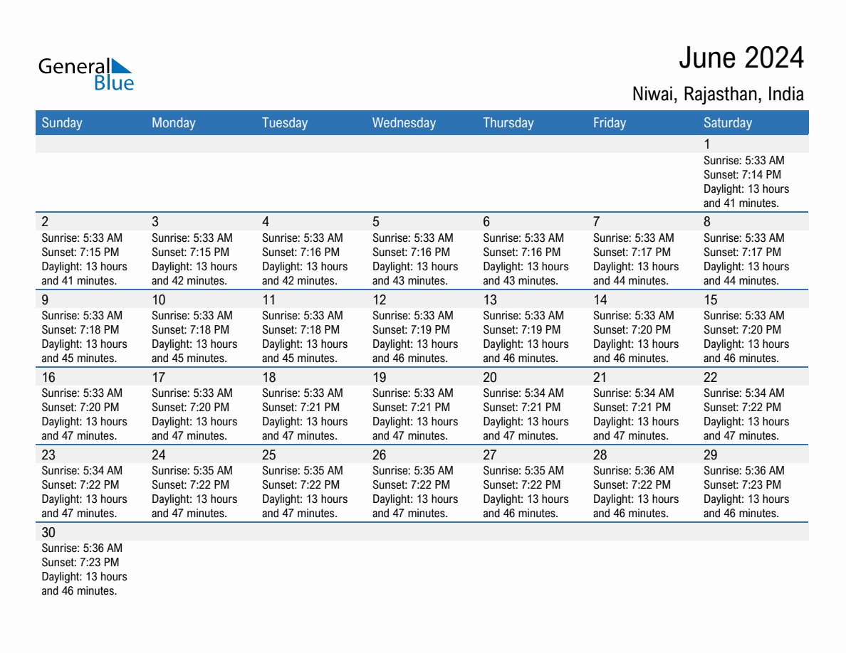 June 2024 Sunrise and Sunset Calendar for Niwai (PDF, Excel, Word)