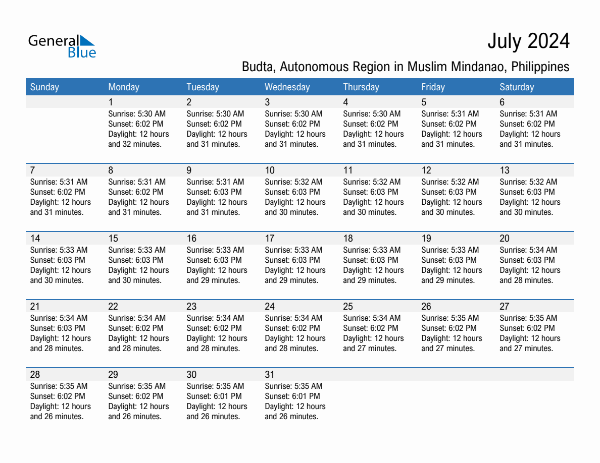 July 2024 Sunrise and Sunset Calendar for Budta (PDF, Excel, Word)