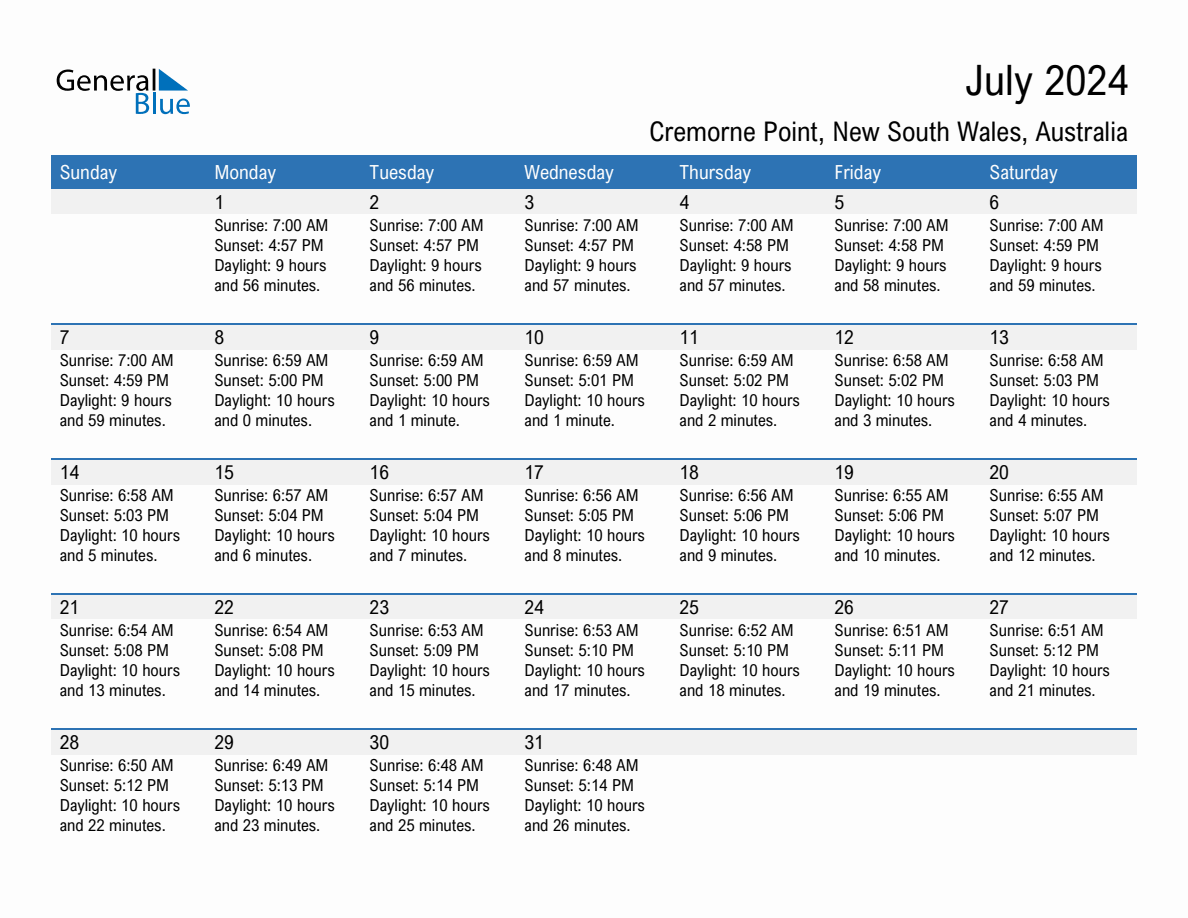 July 2024 Sunrise and Sunset Calendar for Cremorne Point (PDF, Excel, Word)