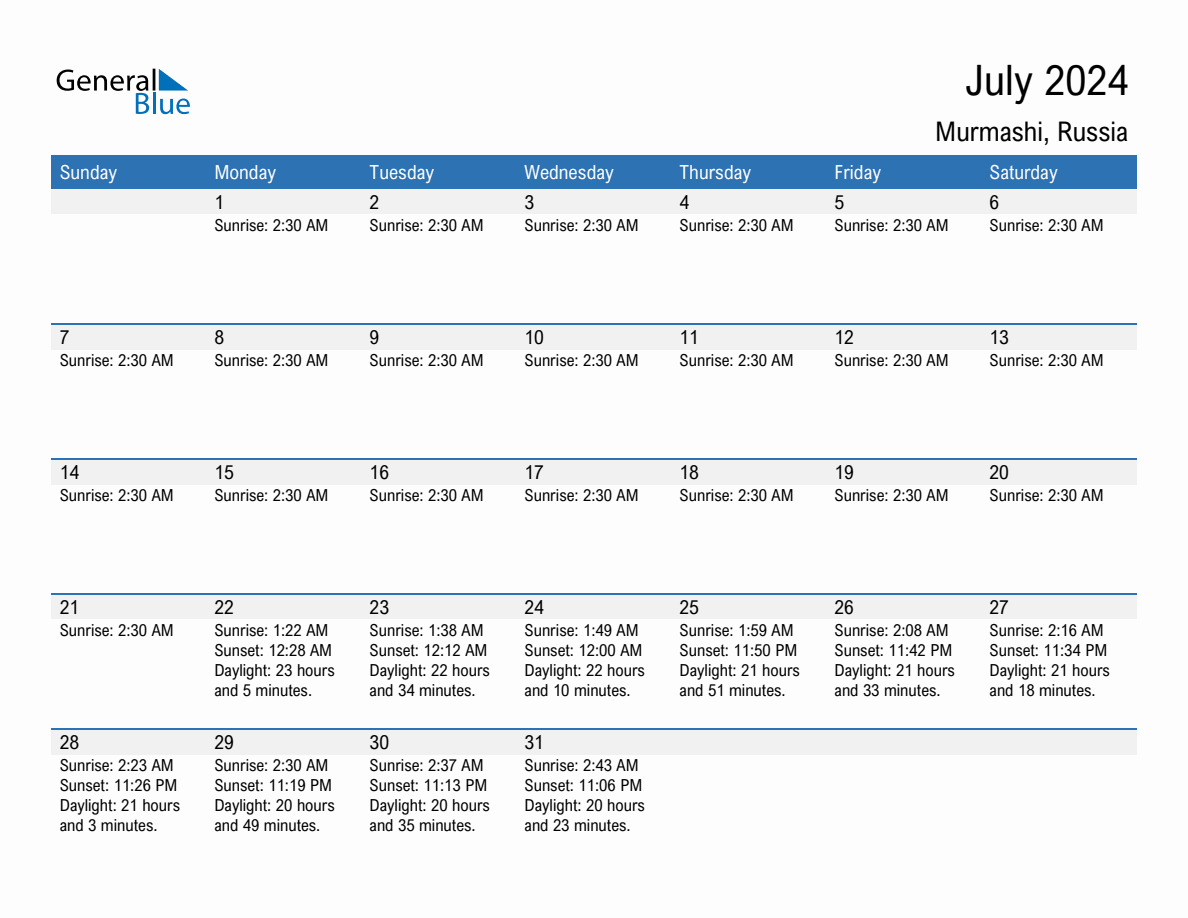 July 2024 Sunrise and Sunset Calendar for Murmashi (PDF, Excel, Word)