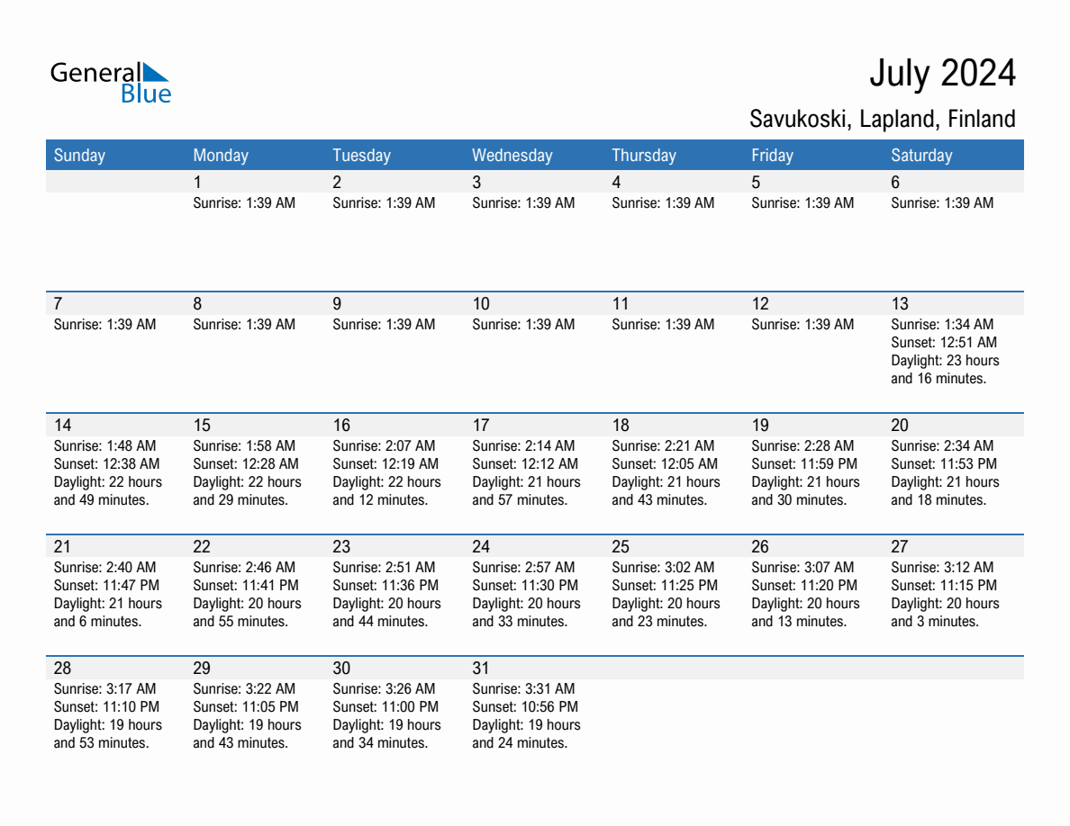 July 2024 Sunrise and Sunset Calendar for Savukoski (PDF, Excel, Word)