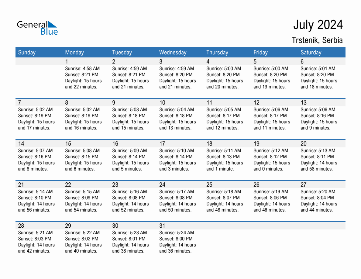 July 2024 Sunrise and Sunset Calendar for Trstenik, Serbia (PDF, Excel ...