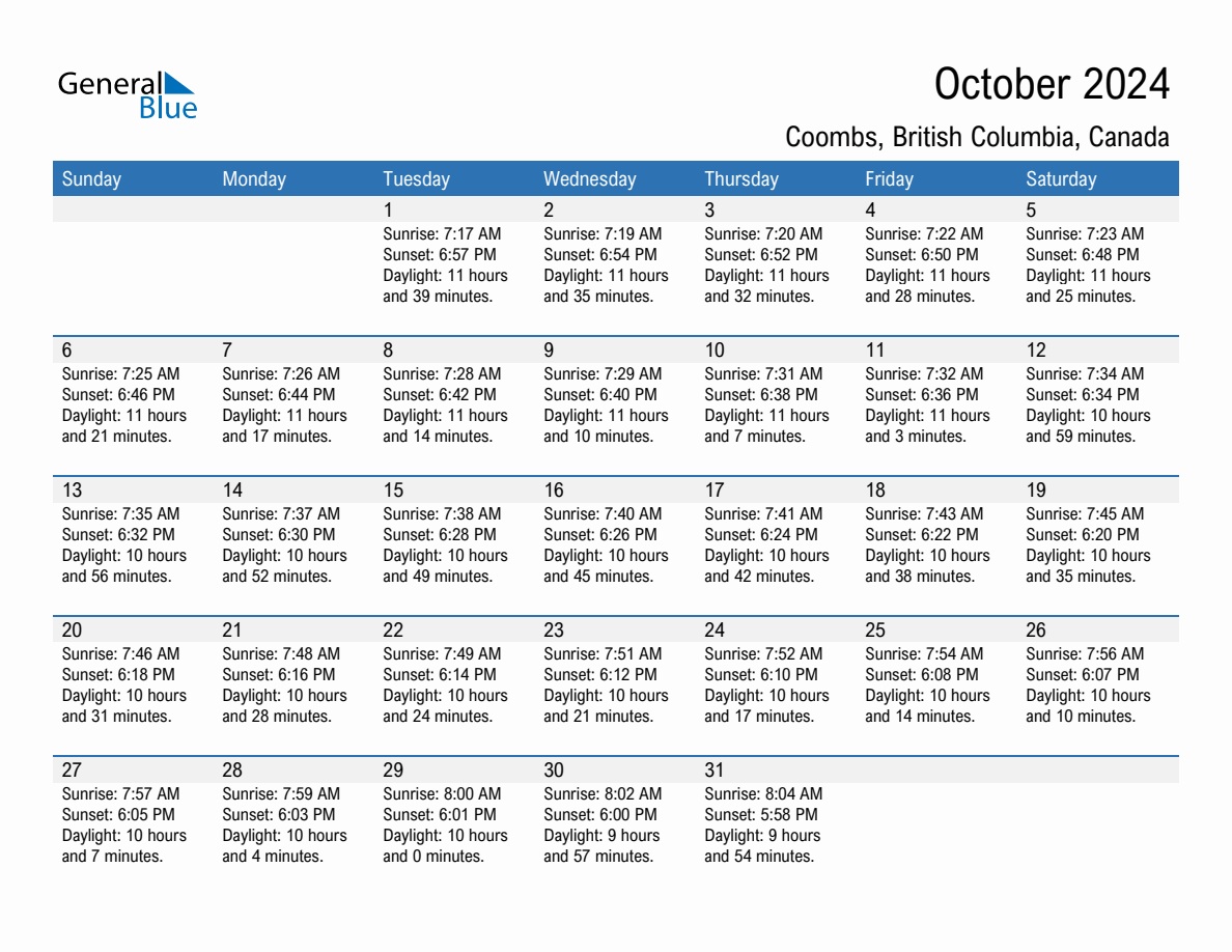 October 2024 Sunrise and Sunset Calendar for Coombs (PDF, Excel, Word)