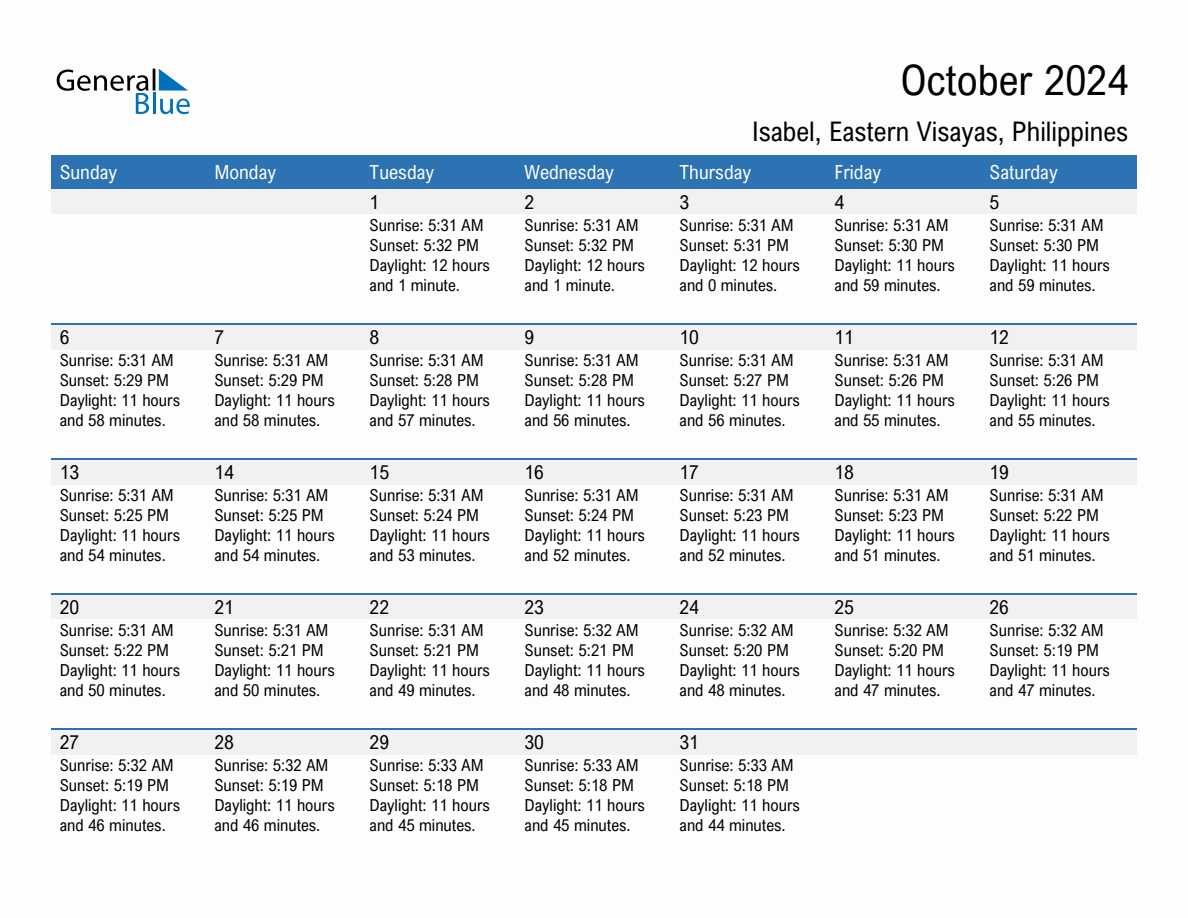 October 2024 Sunrise and Sunset Calendar for Isabel (PDF, Excel, Word)