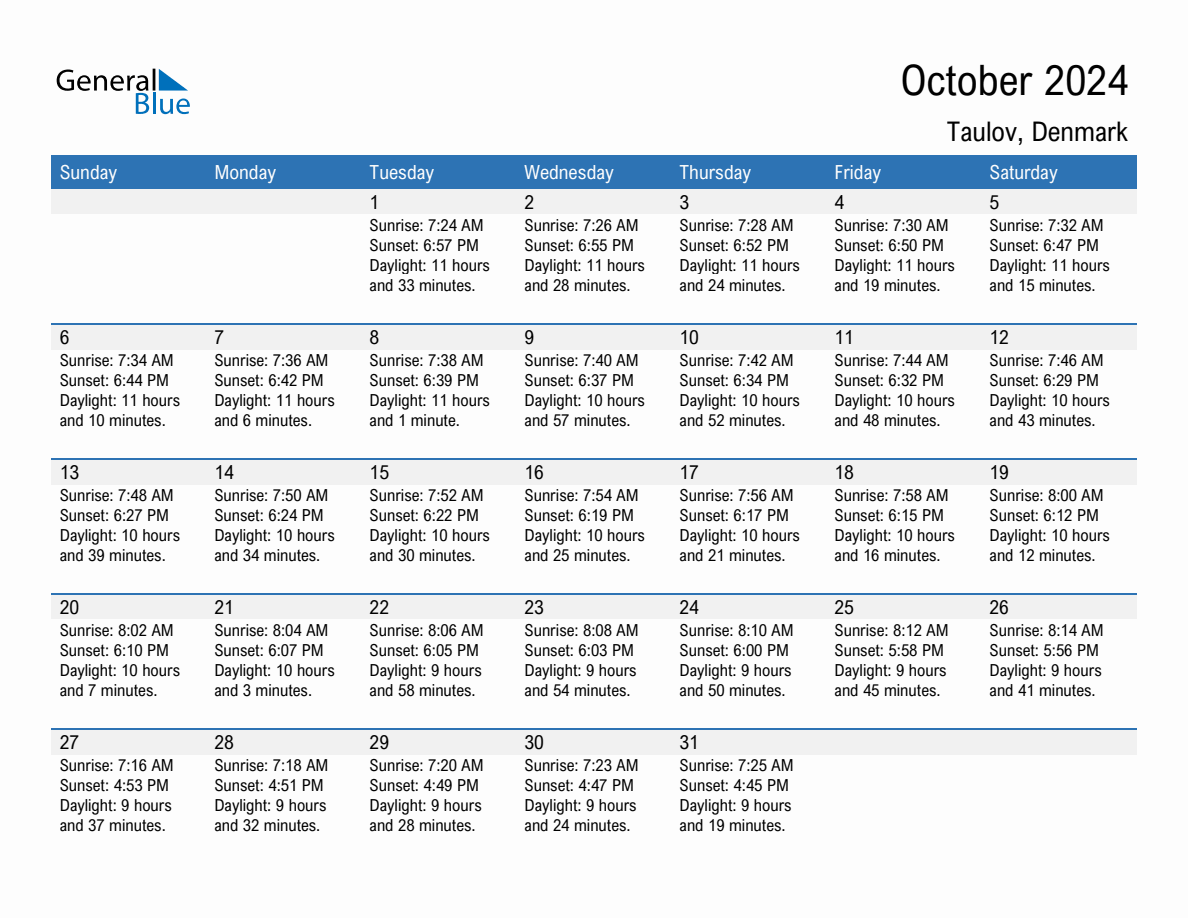 October 2024 Sunrise and Sunset Calendar for Taulov (PDF, Excel, Word)
