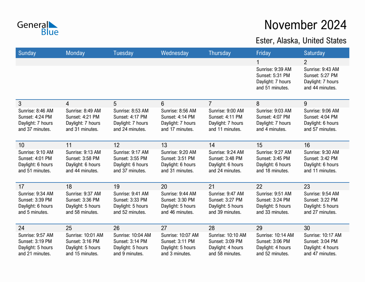 November 2024 Sunrise and Sunset Calendar for Ester (PDF, Excel, Word)