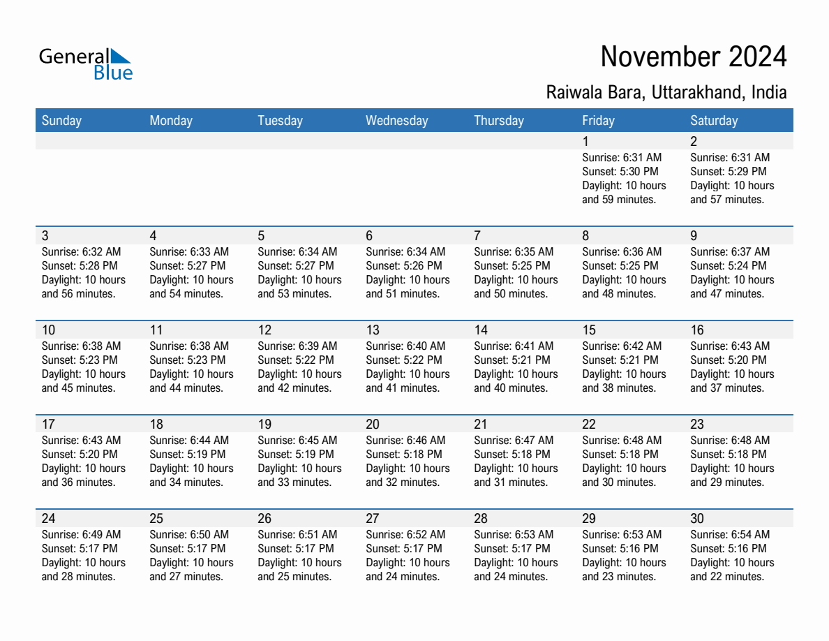 November 2024 Sunrise and Sunset Calendar for Raiwala Bara (PDF, Excel ...