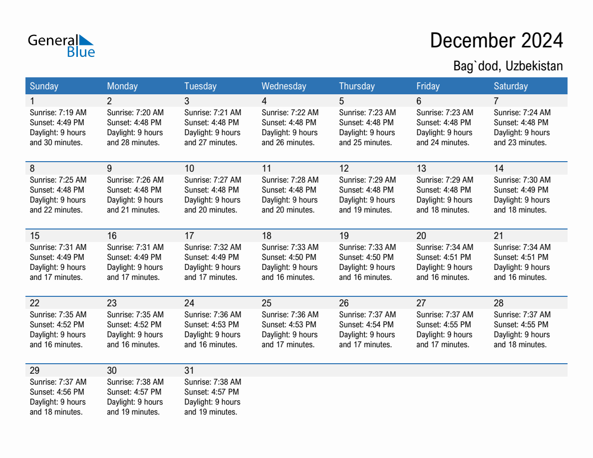 December 2024 Sunrise and Sunset Calendar for Bag`dod (PDF, Excel, Word)