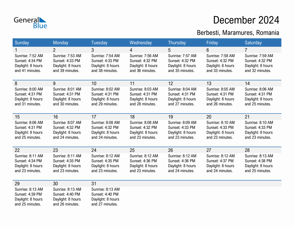 December 2024 Sunrise and Sunset Calendar for Berbesti (PDF, Excel, Word)