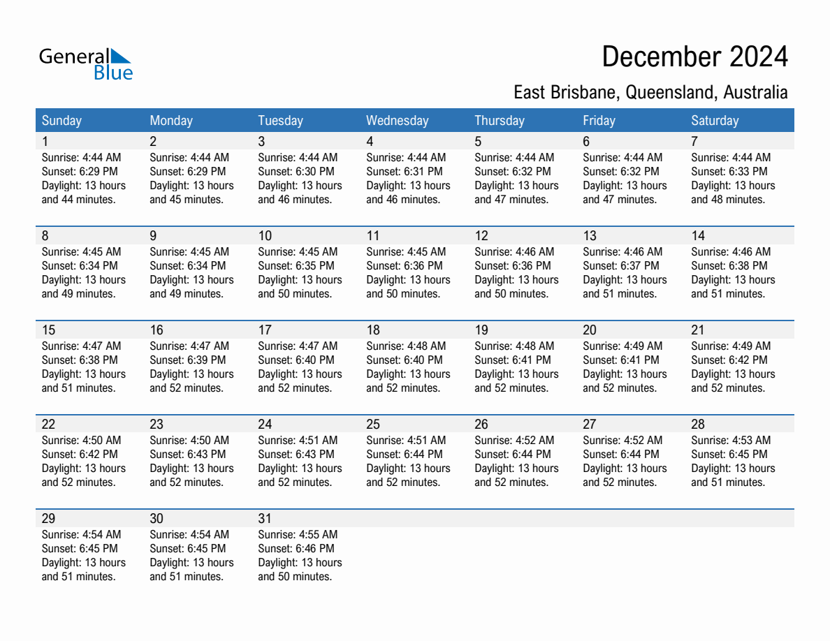 December 2024 Sunrise and Sunset Calendar for East Brisbane, Australia ...