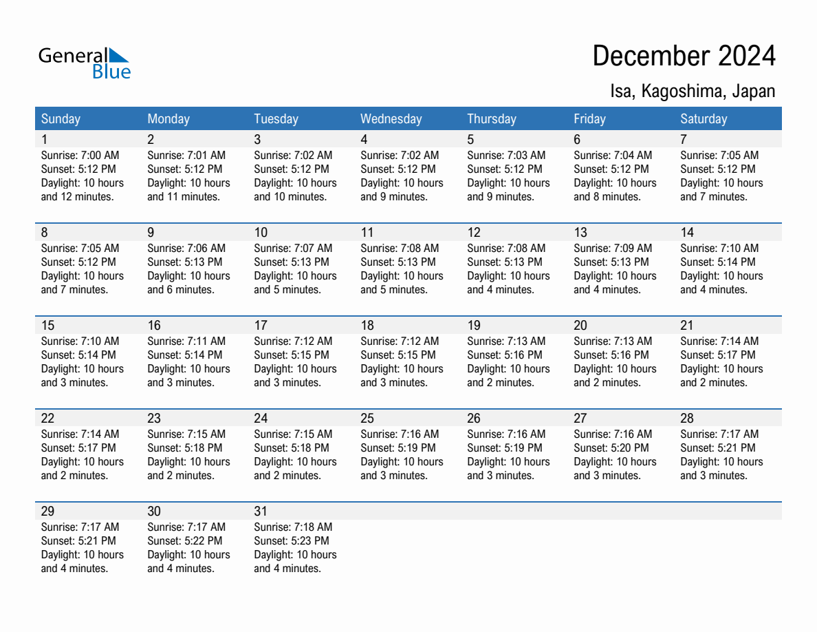 December 2024 Sunrise and Sunset Calendar for Isa, Japan (PDF, Excel, Word)