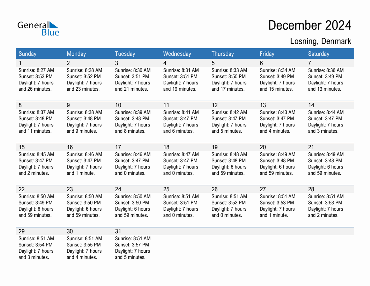December 2024 Sunrise and Sunset Calendar for Losning (PDF, Excel, Word)