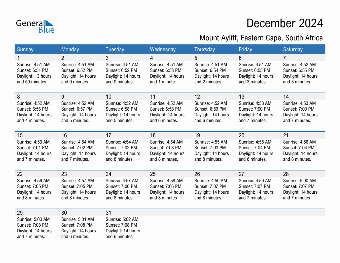 December 2024 Sunrise and Sunset Calendar for Mount Ayliff, South ...