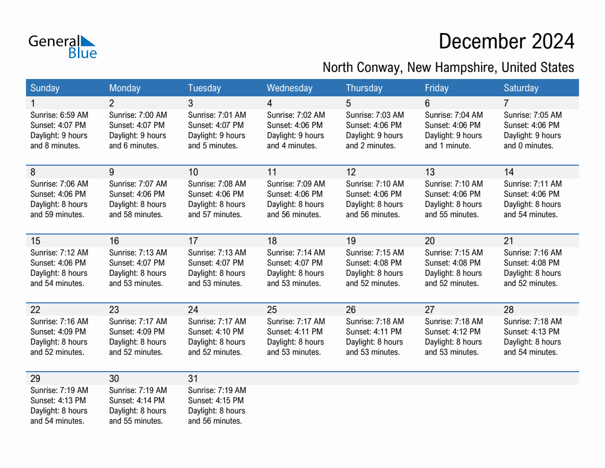 December 2024 Sunrise and Sunset Calendar for North Conway, United ...