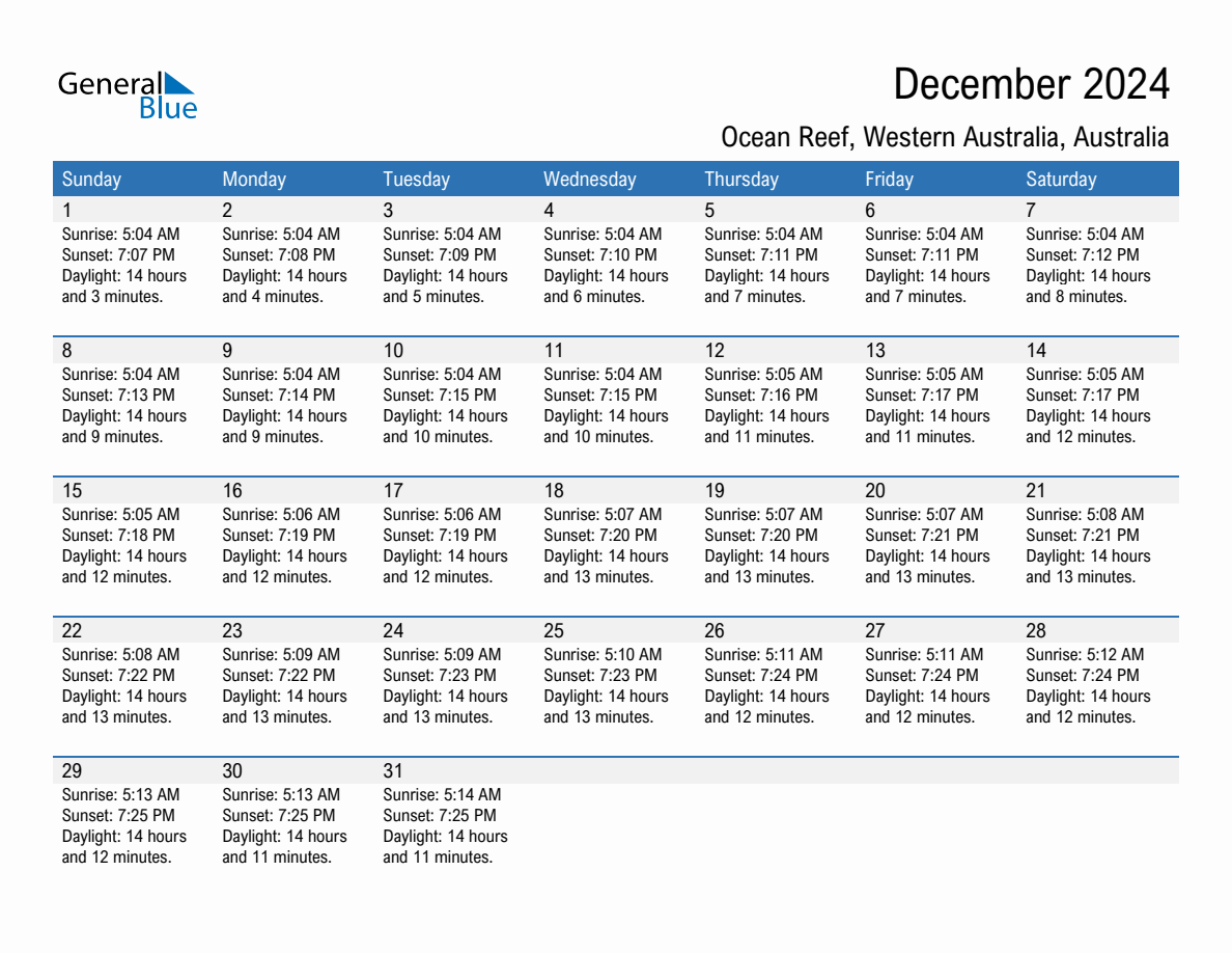 December 2024 Sunrise and Sunset Calendar for Ocean Reef (PDF, Excel, Word)