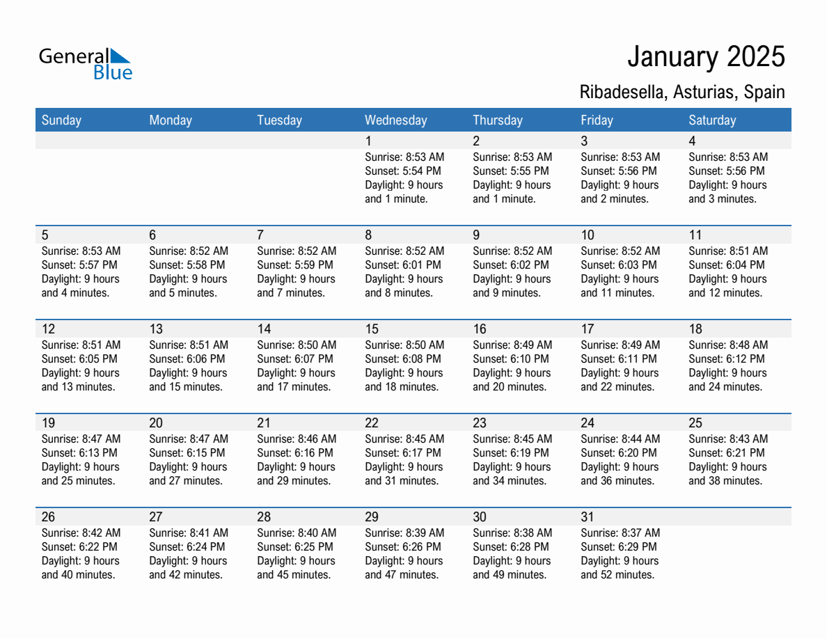 January 2025 Sunrise and Sunset Calendar for Ribadesella, Spain (PDF ...