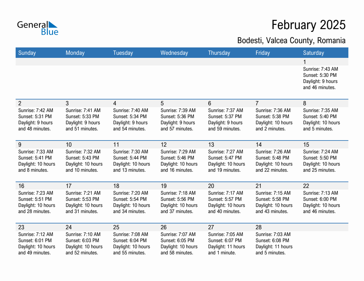 February 2025 Sunrise and Sunset Calendar for Bodesti (PDF, Excel, Word)