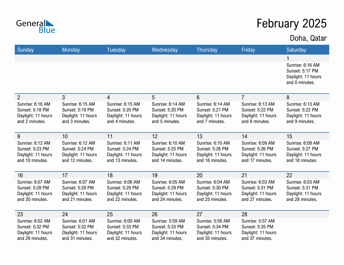 February 2025 Sunrise and Sunset Calendar for Doha (PDF, Excel, Word)