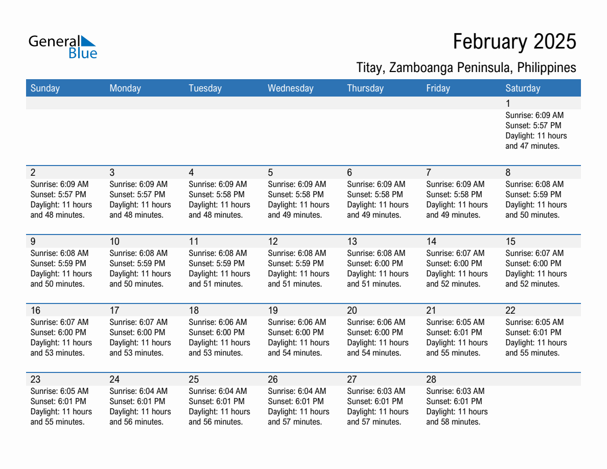 February 2025 Sunrise and Sunset Calendar for Titay, Philippines (PDF ...