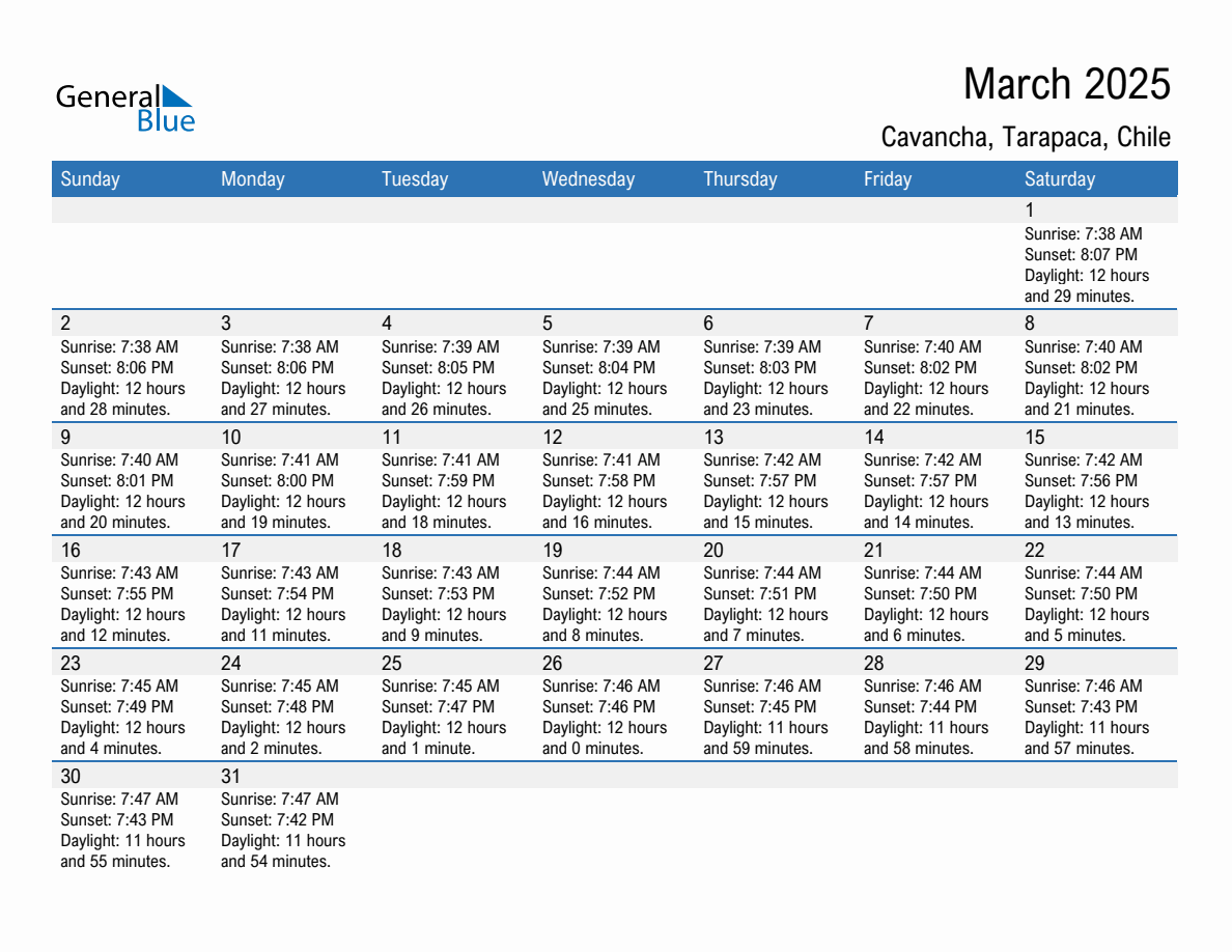 March 2025 Sunrise and Sunset Calendar for Cavancha, Chile (PDF, Excel ...