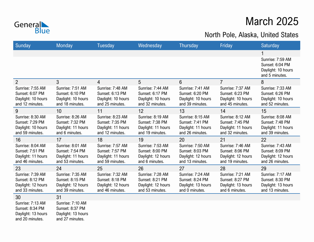 March 2025 Sunrise and Sunset Calendar for North Pole (PDF, Excel, Word)