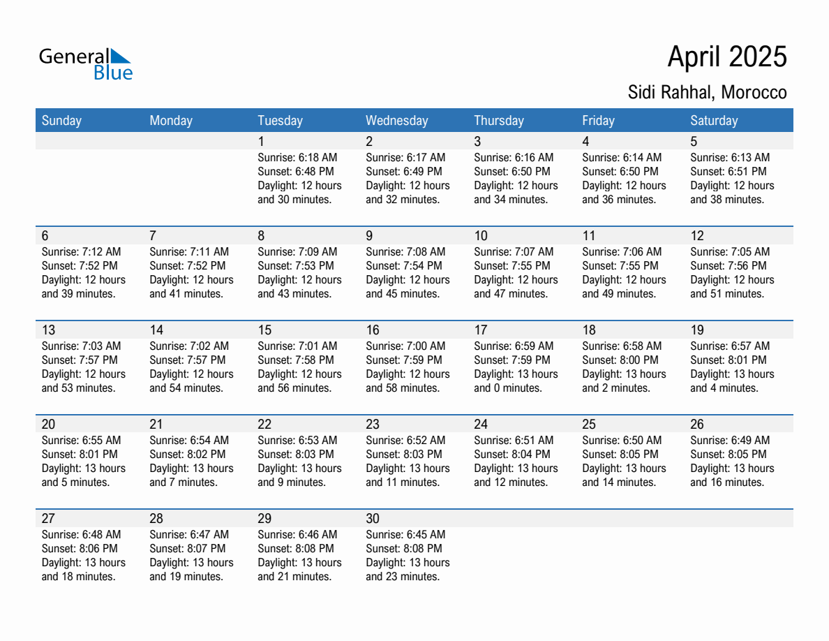 April 2025 Sunrise and Sunset Calendar for Sidi Rahhal, Morocco (PDF ...