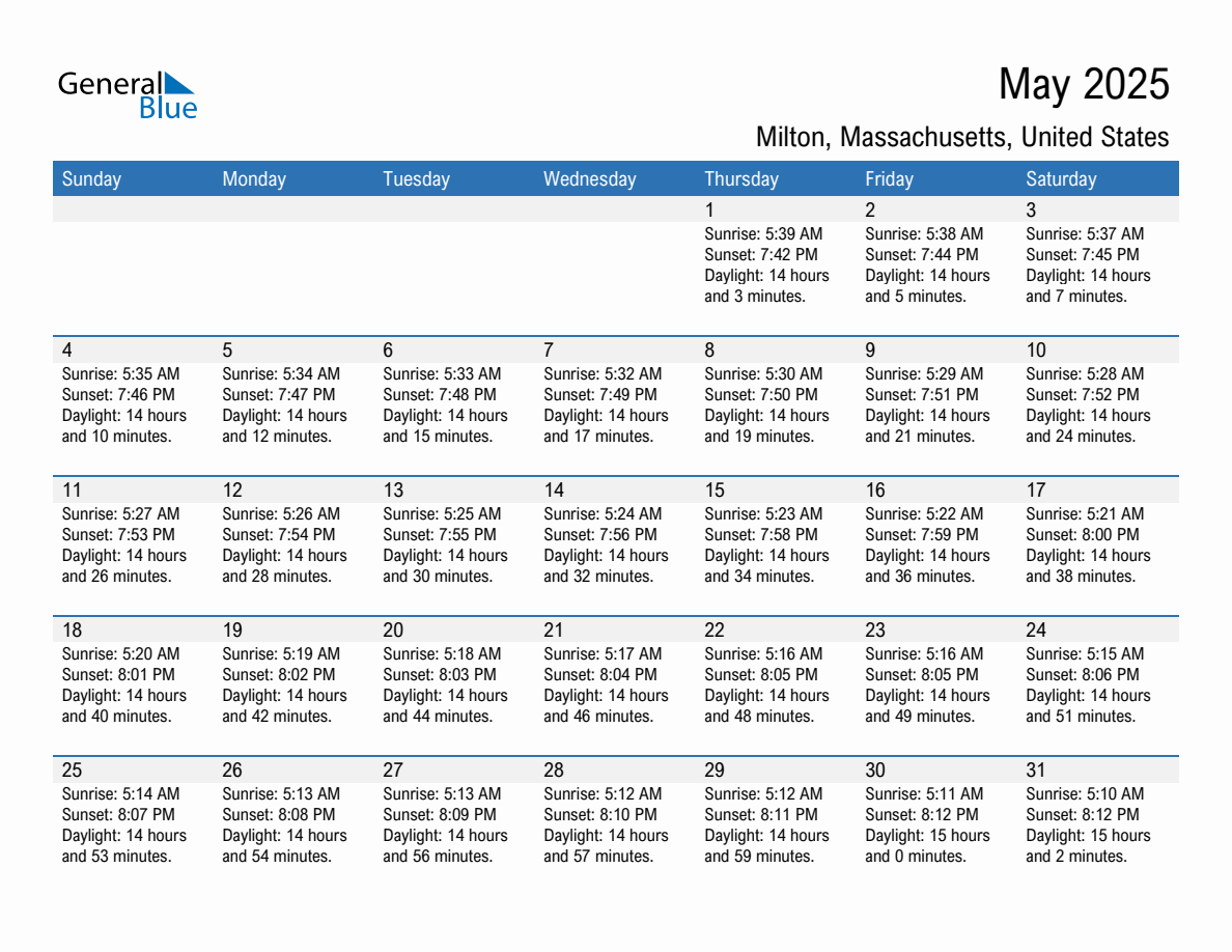 May 2025 Sunrise and Sunset Calendar for Milton (PDF, Excel, Word)