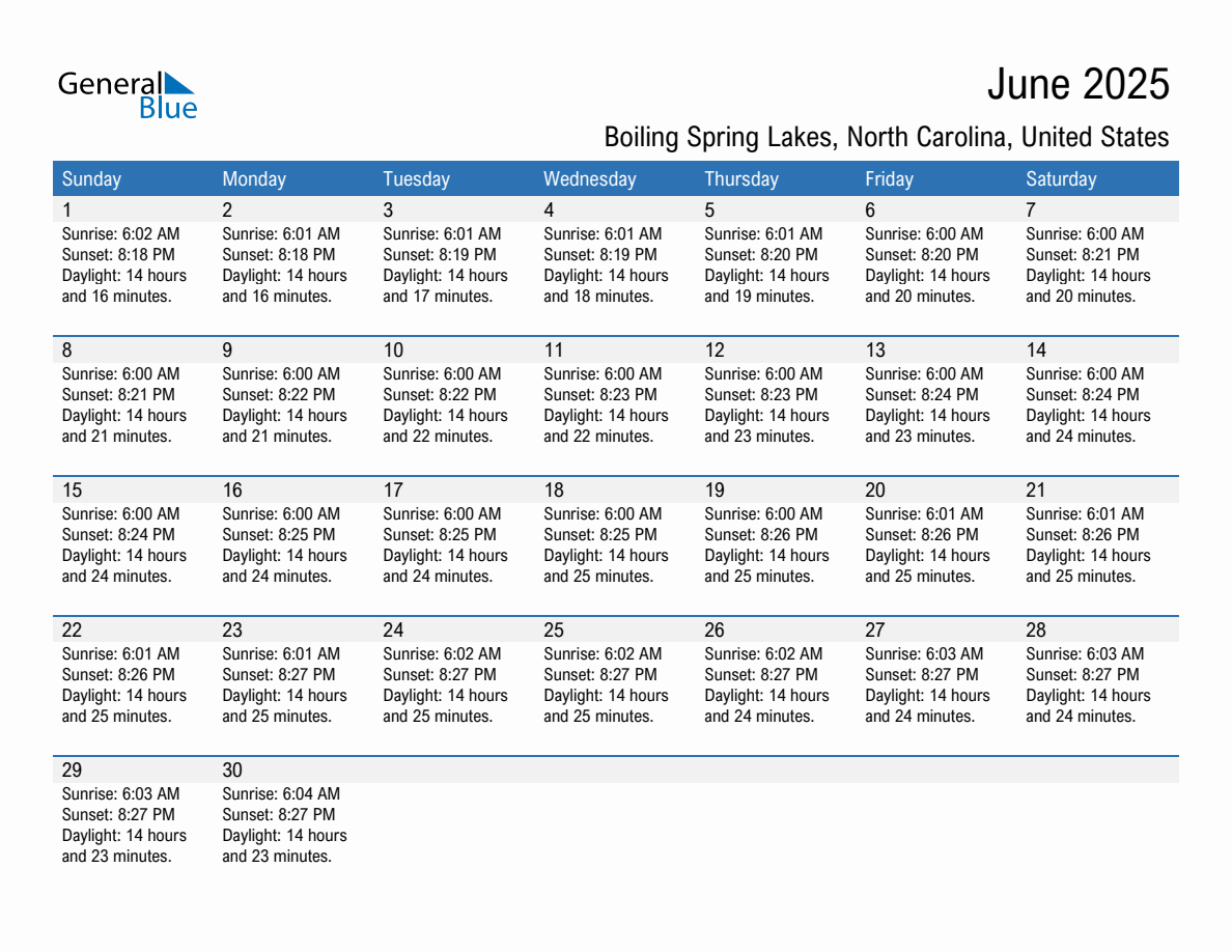June 2025 Sunrise and Sunset Calendar for Boiling Spring Lakes (PDF ...
