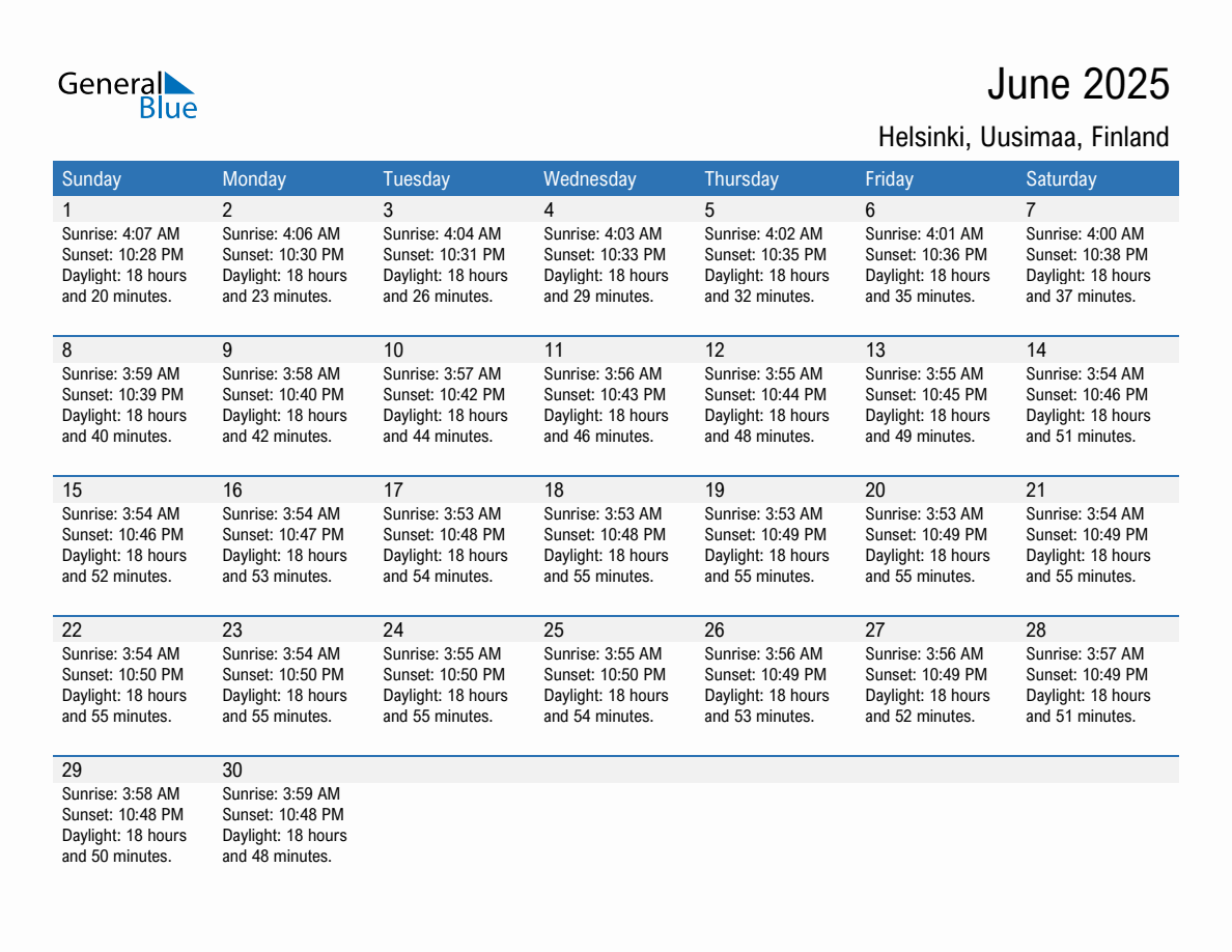 June 2025 Sunrise and Sunset Calendar for Helsinki, Finland (PDF, Excel ...