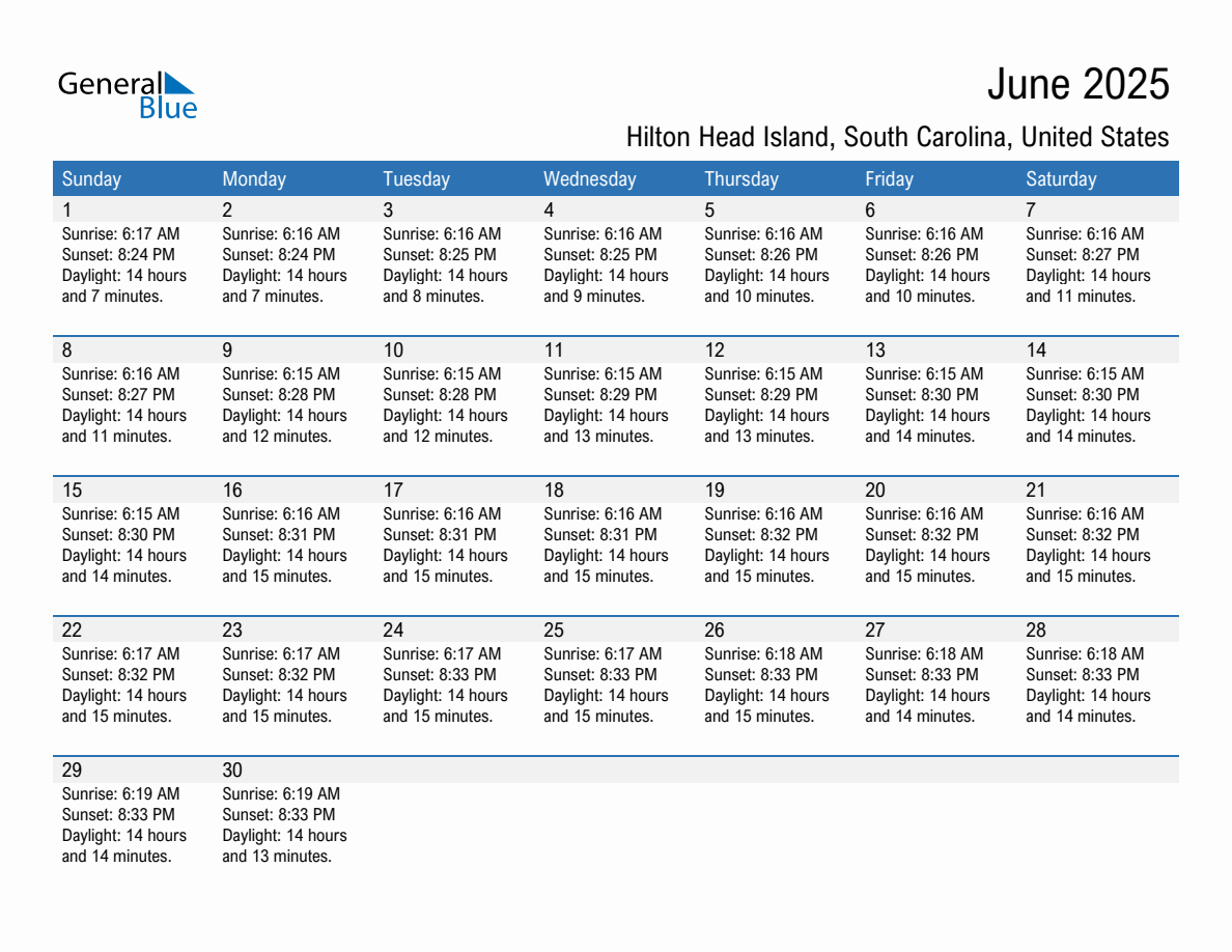 June 2025 Sunrise and Sunset Calendar for Hilton Head Island, United ...