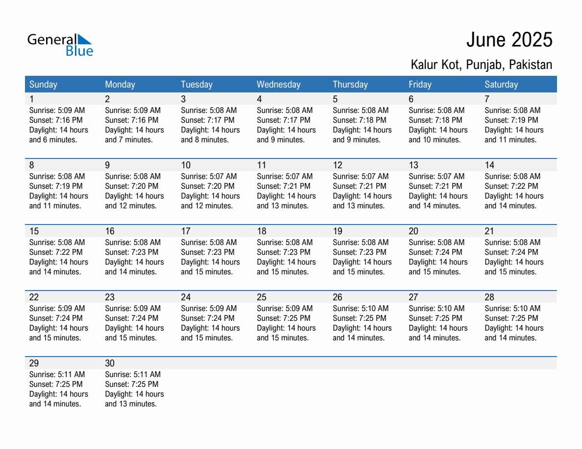 June 2025 Sunrise and Sunset Calendar for Kalur Kot, Pakistan (PDF ...