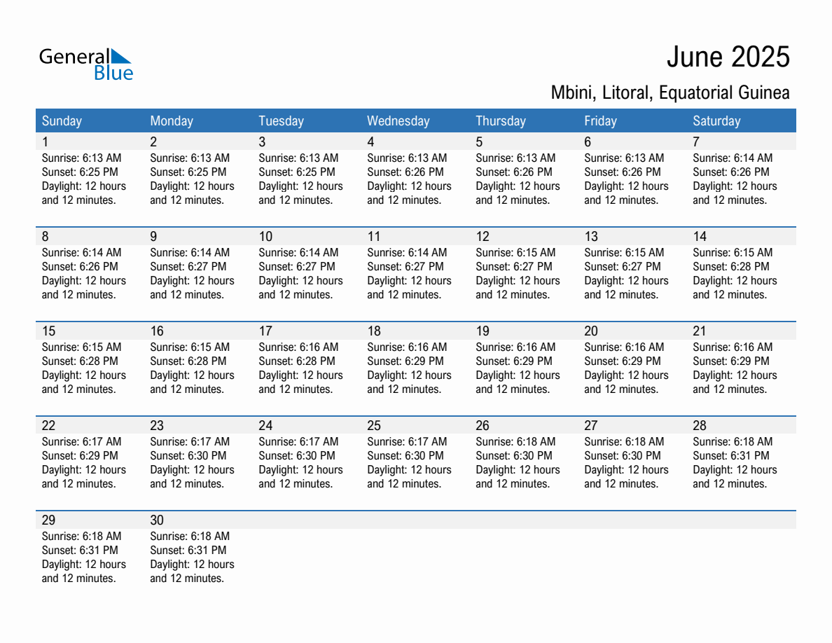 June 2025 Sunrise and Sunset Calendar for Mbini, Equatorial Guinea (PDF ...