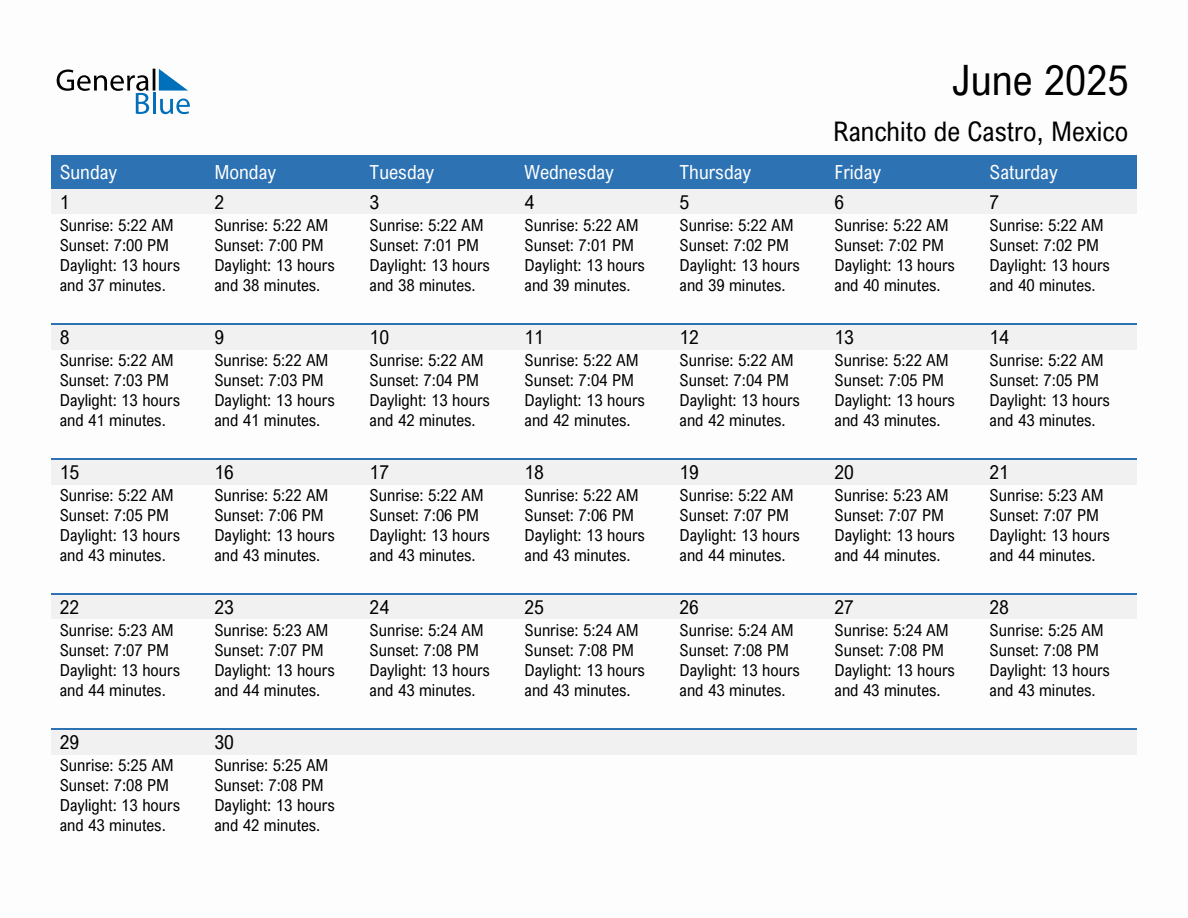 June 2025 Sunrise and Sunset Calendar for Ranchito de Castro (PDF ...