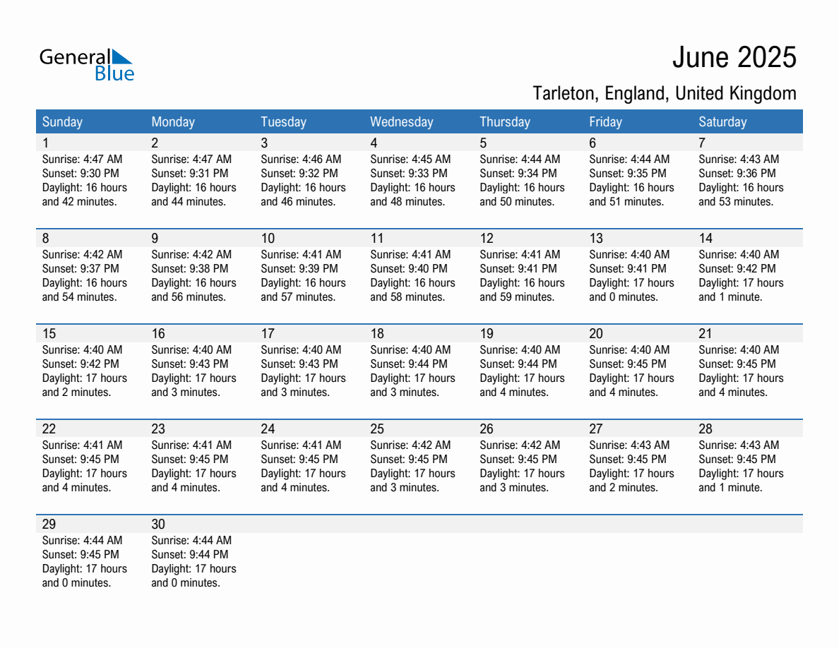 June 2025 Sunrise and Sunset Calendar for Tarleton (PDF, Excel, Word)