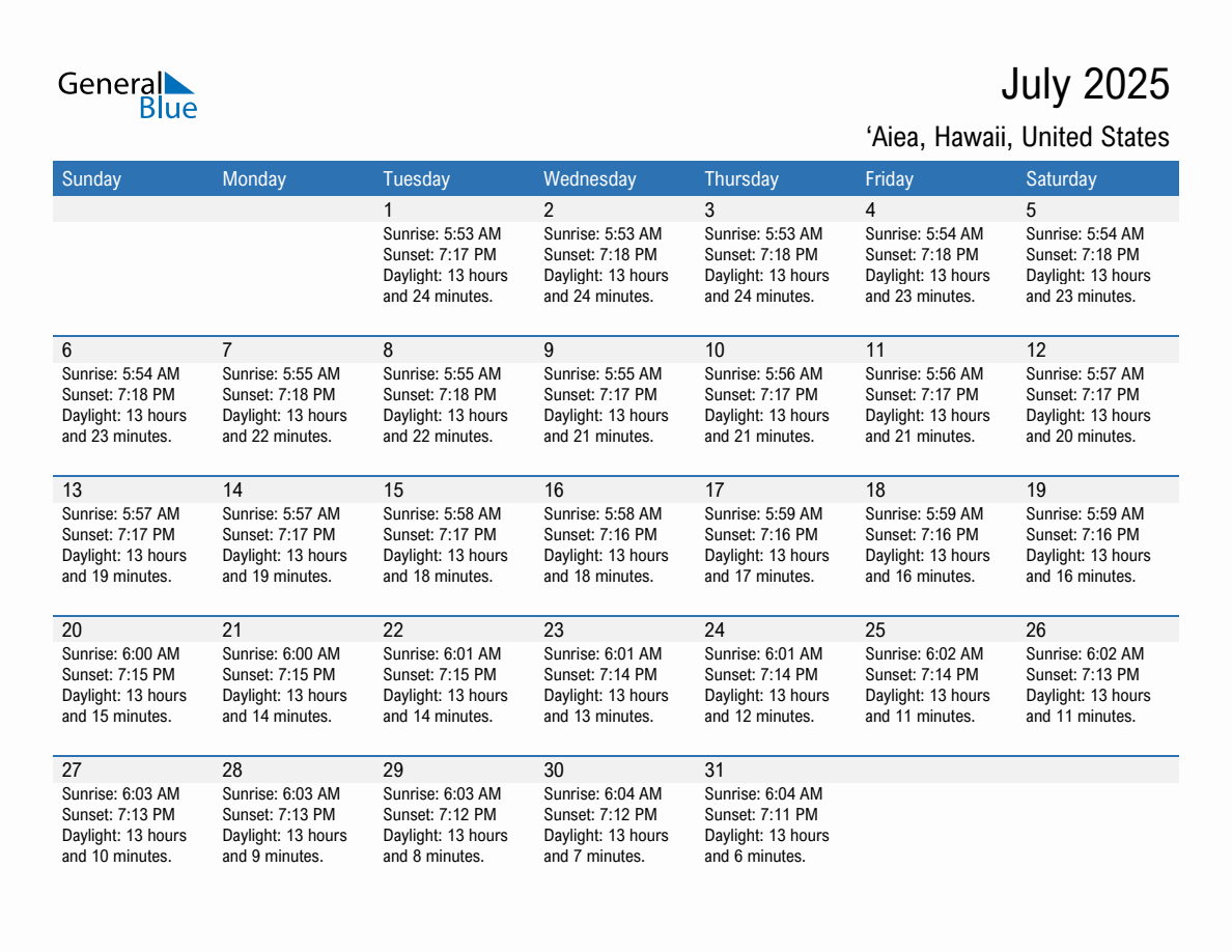 July 2025 Sunrise and Sunset Calendar for 'Aiea, United States (PDF ...