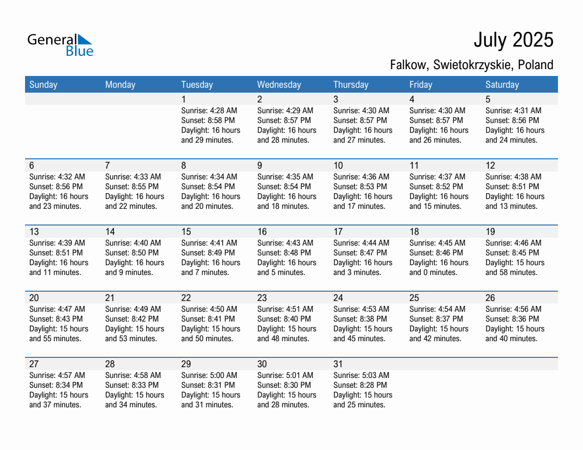 July 2025 Sunrise and Sunset Calendar for Falkow, Poland (PDF, Excel, Word)