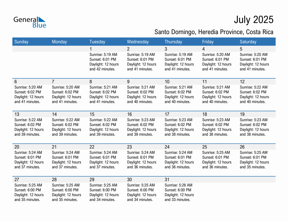 July 2025 Sunrise and Sunset Calendar for Santo Domingo (PDF, Excel, Word)