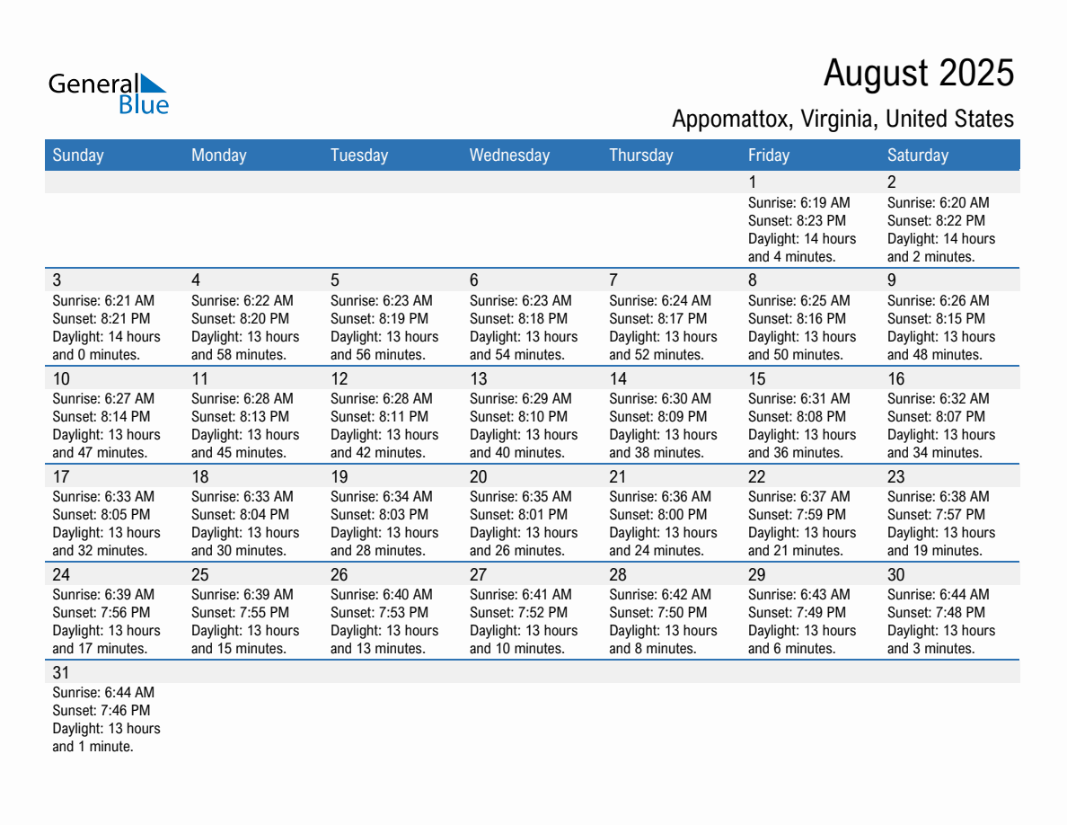 August 2025 Sunrise and Sunset Calendar for Appomattox (PDF, Excel, Word)