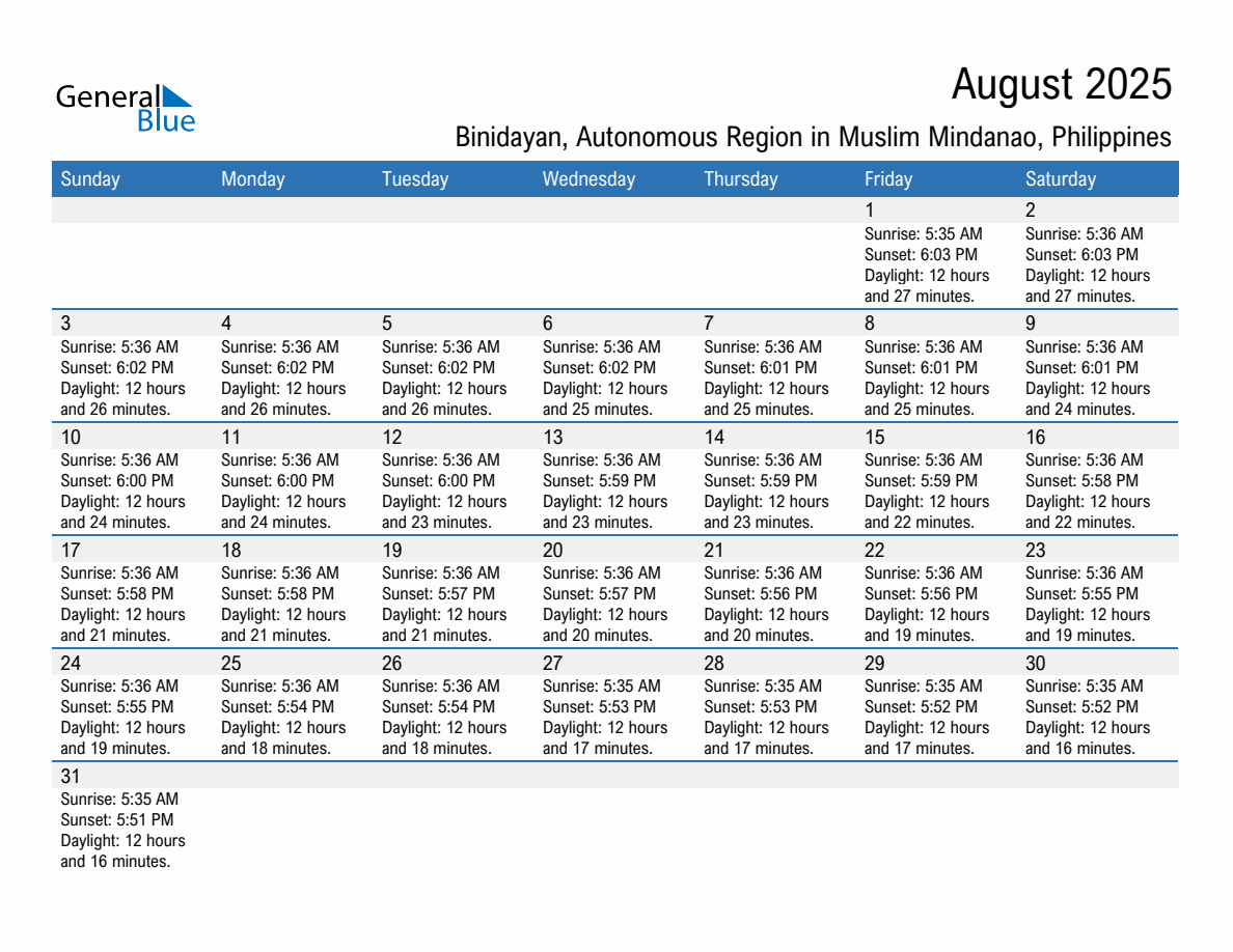 August 2025 Sunrise and Sunset Calendar for Binidayan, Philippines (PDF ...